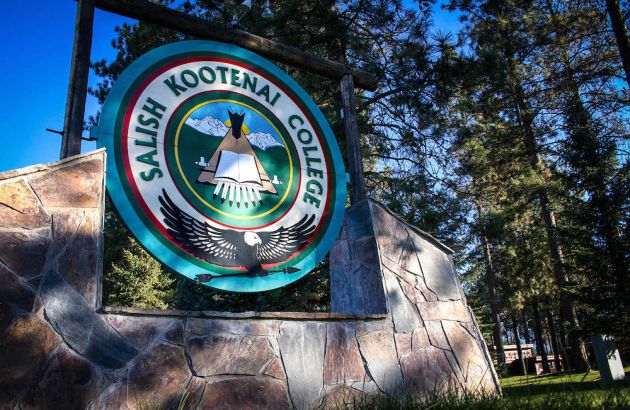 Participating Institutions